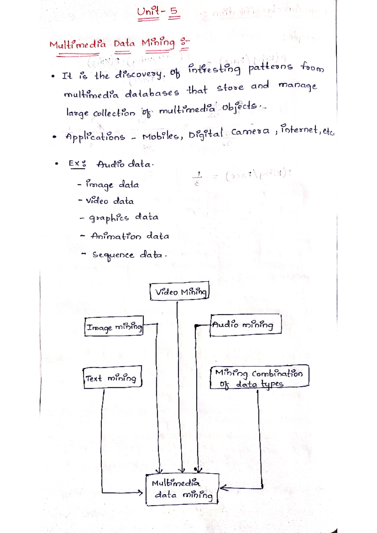 DM Unit 5 IMP - Cns - 5 Multimedia Data Mining It is the discovery. of intresting patterns from ...