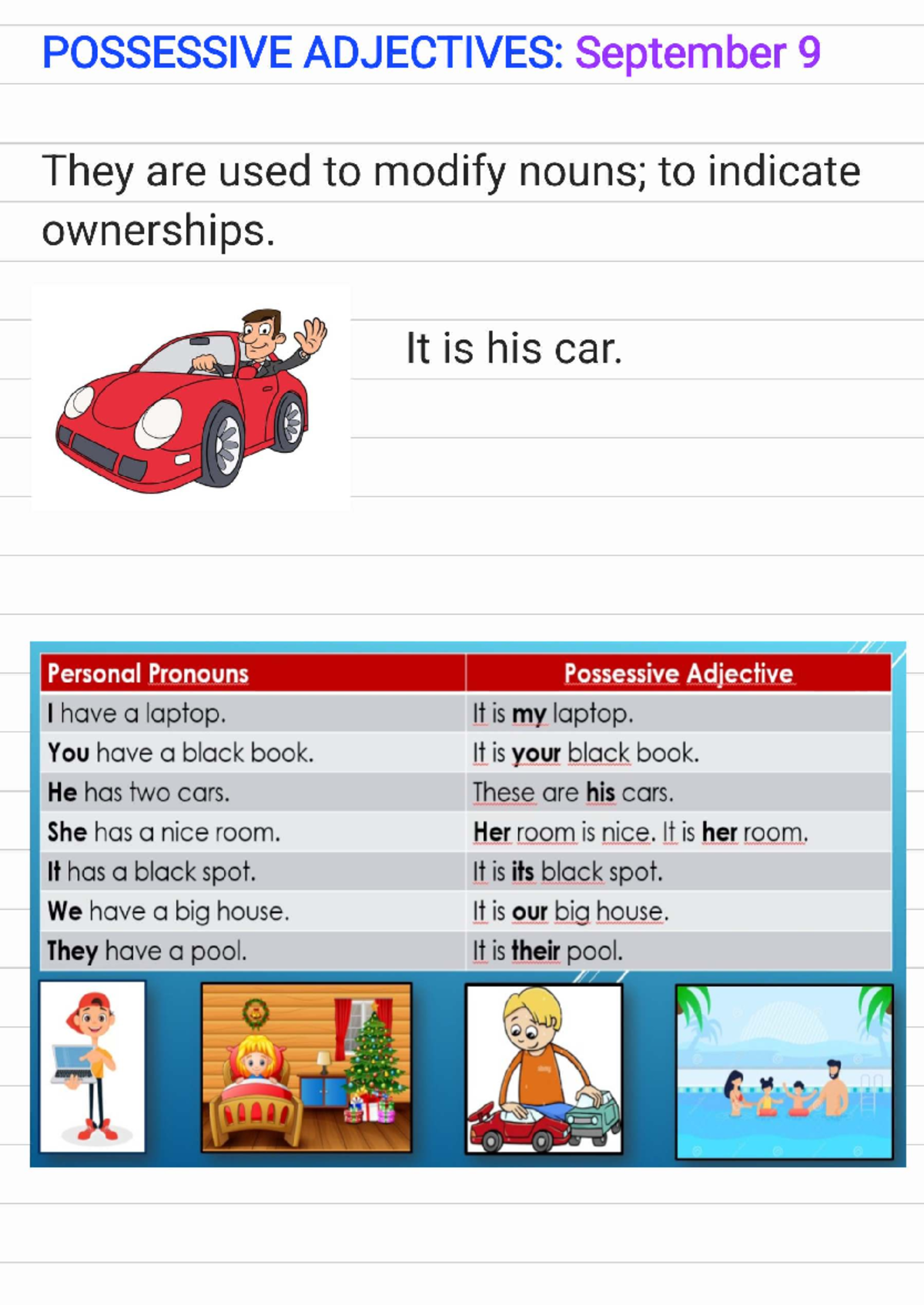 POSSESSIVE ADJECTIVES: English Grammar Notes for Students - Studocu