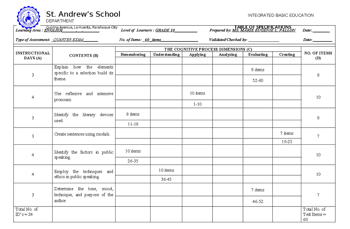 First Quarter Exam TOS for Grade 10 English - Table of Specification ...