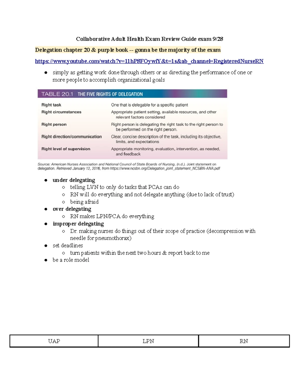 CJExam Readiness I Relearning Guidelines - NR446 Clinical Judgment Exam ...