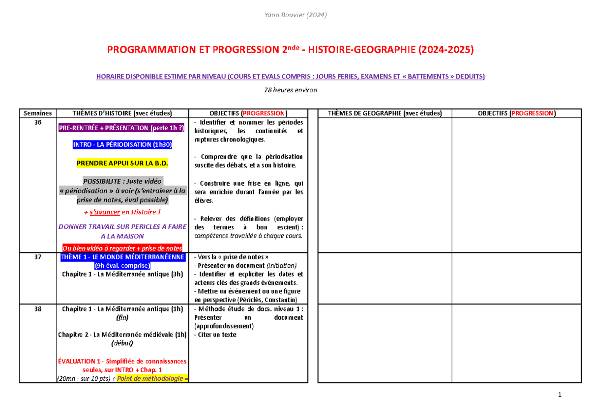 Yann Bouvier (2024) Progression et Horaires 2nde - Rentrée 2024-25 - Studocu