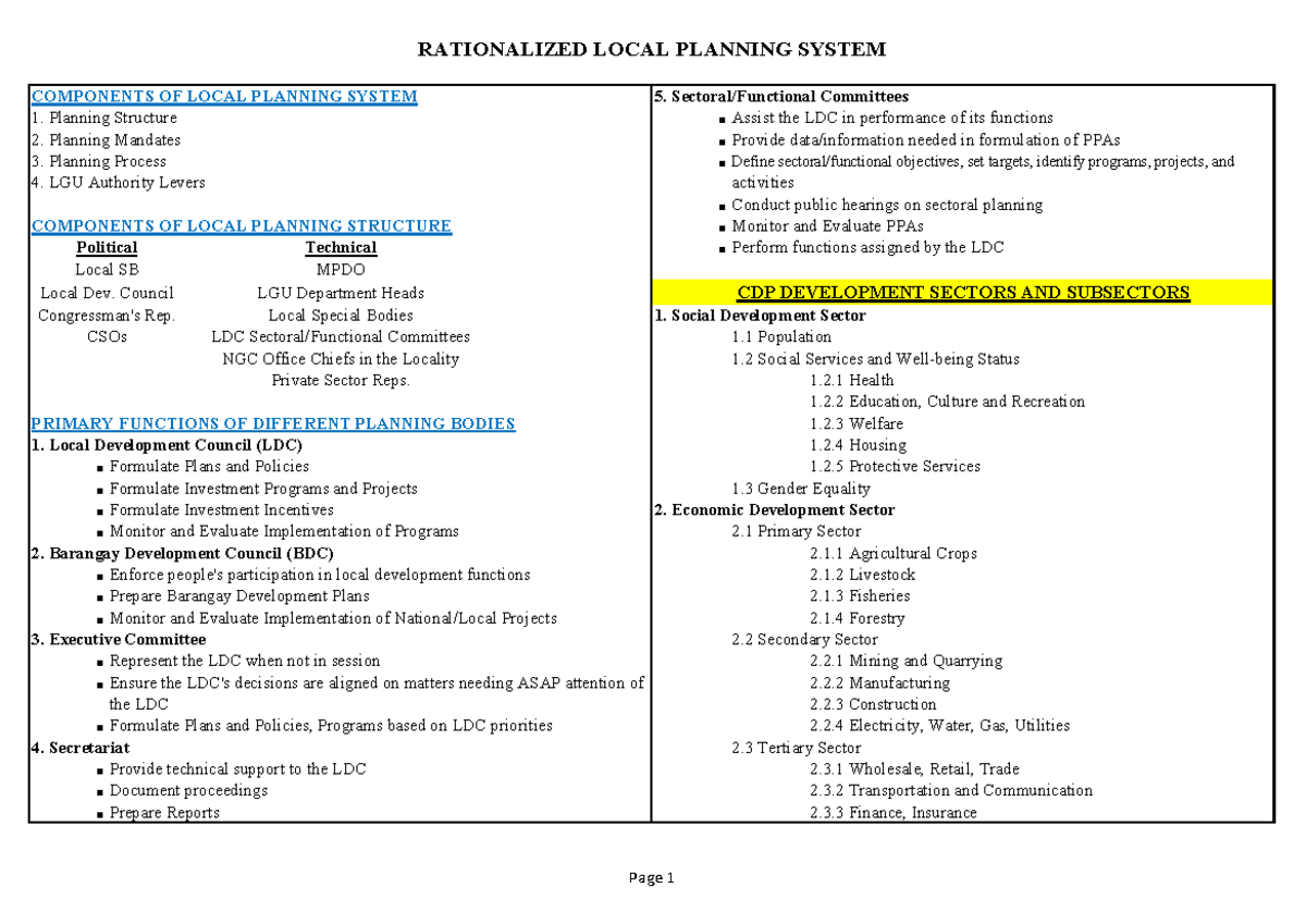 Rationalized Local Planning System: Key Components and Processes - Studocu