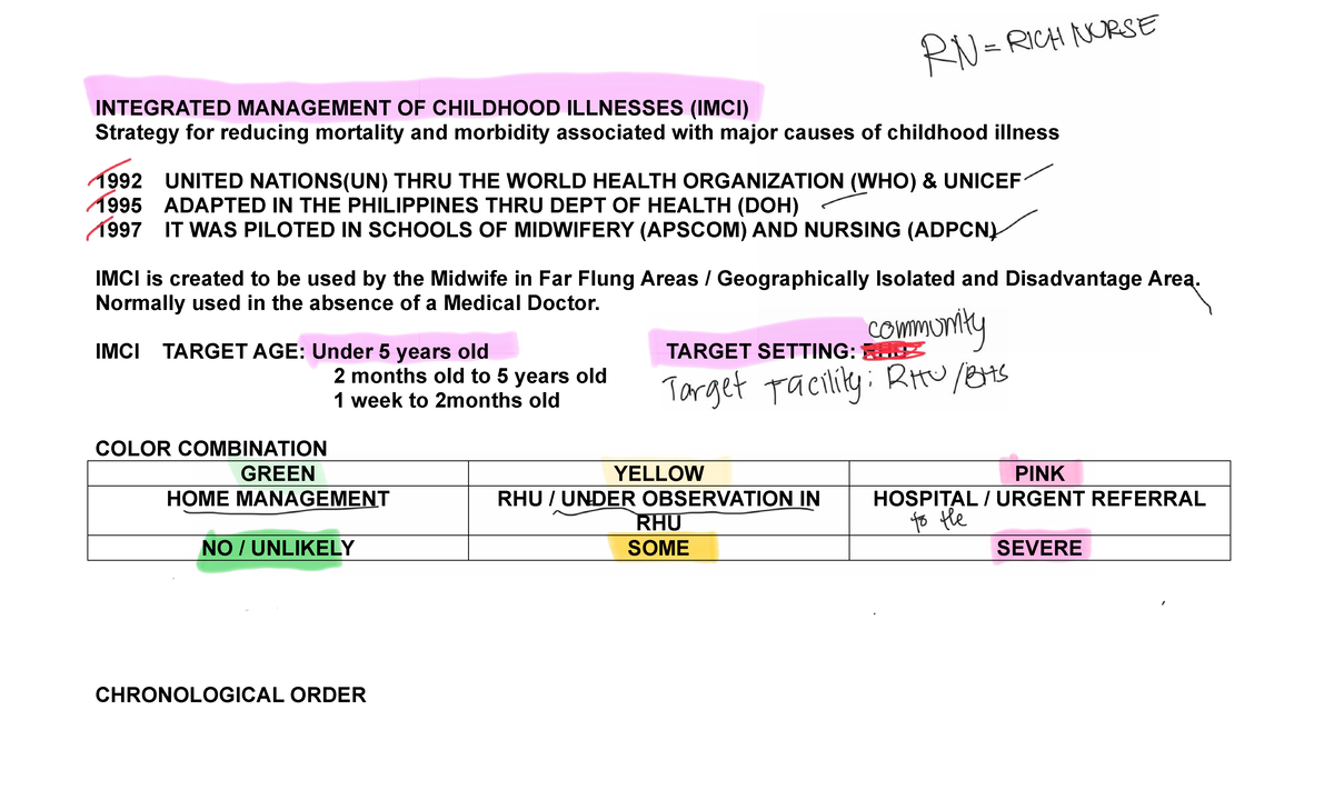 IMCI Strategy for Childhood Illness Management (2025) - Studocu