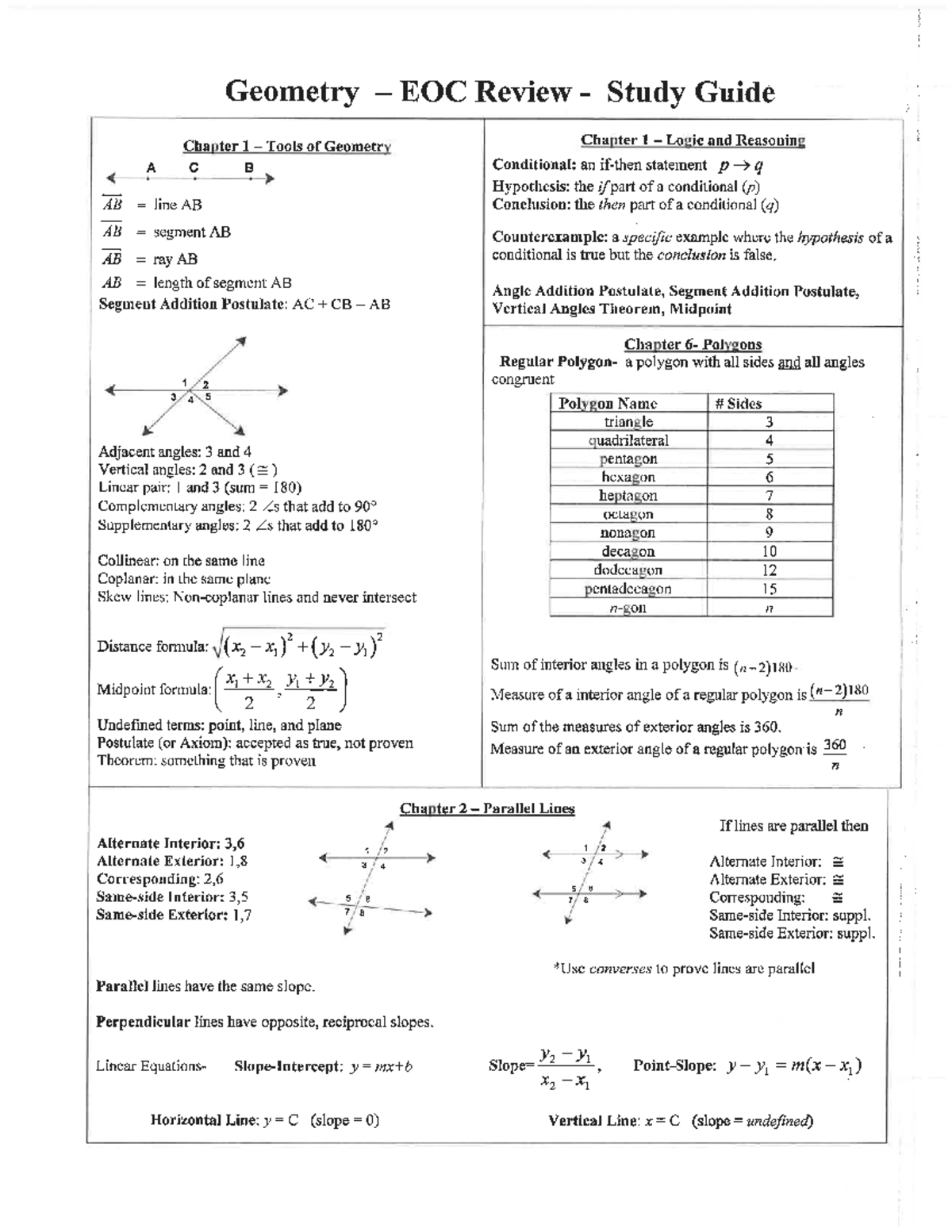 Geometry EOC Review Study Guide - Concepts and Key Formulas - Studocu
