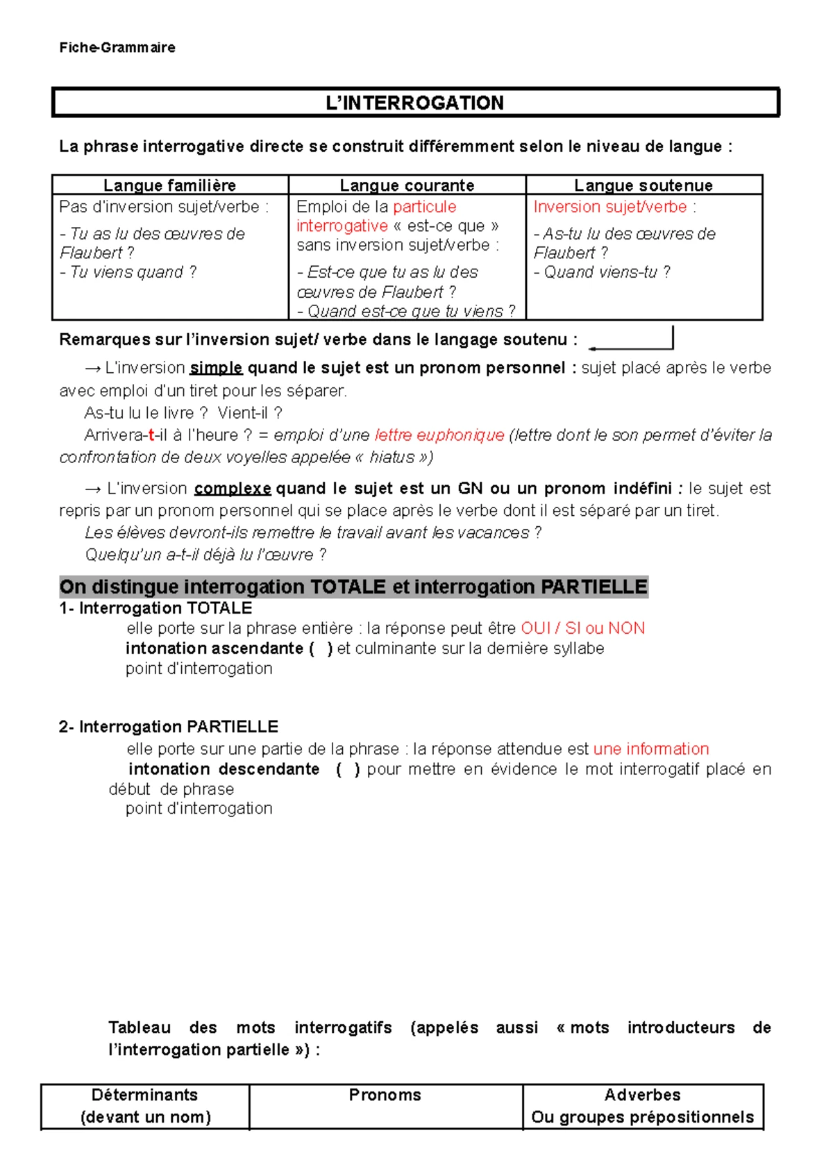 Analyse linéaire de l'Acte II, Scène 5 de "On ne badine pas" (BAC) - Studocu