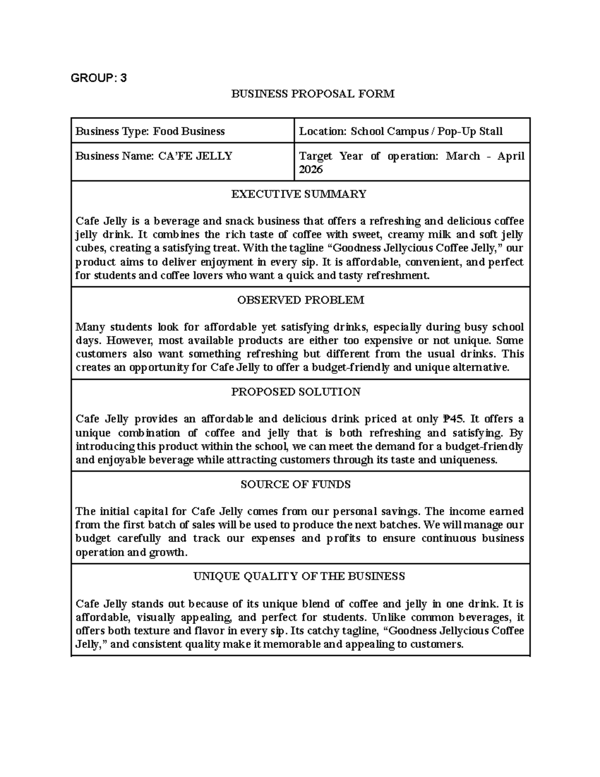 BUS 101: Business Proposal Notes for Cafe Jelly Venture - Studocu