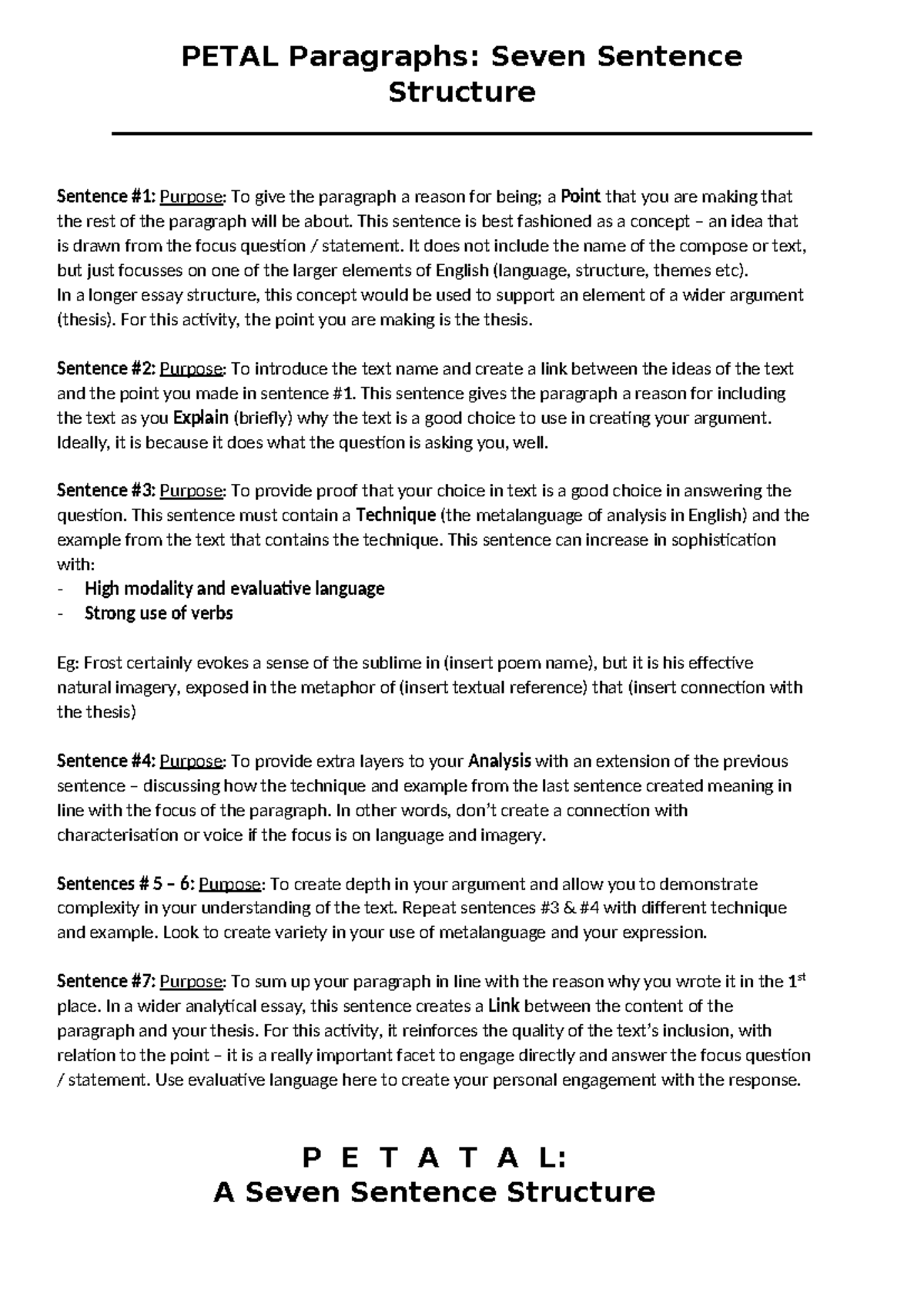 PETAL Paragraphs Structure Guide for English Analysis - Studocu