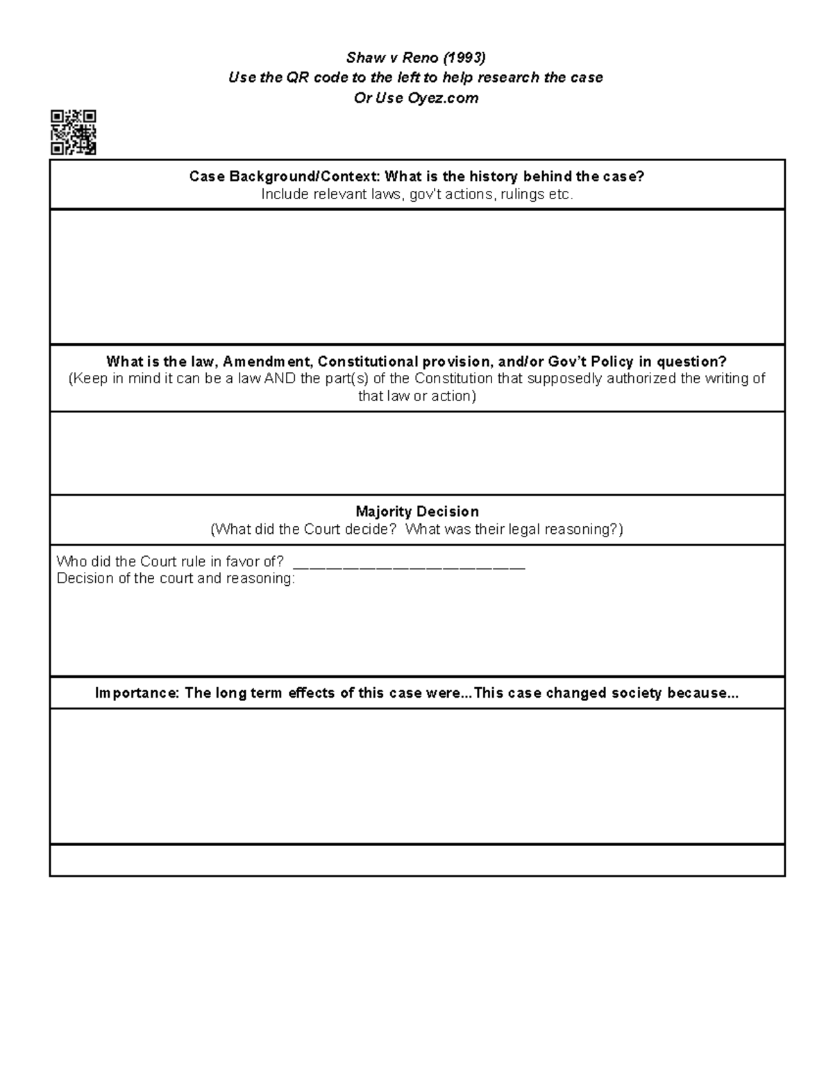 Shaw v. Reno (1993) Case Study: Context, Ruling, and Impact - Studocu