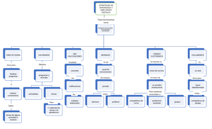 Mision, valores y principios uvm - Misión UVM: Ampliamos el acceso a la ...