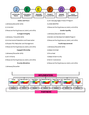Nature OF Mathematics - MMW - THE NATURE OF MATHEMATICS WHAT IS ...