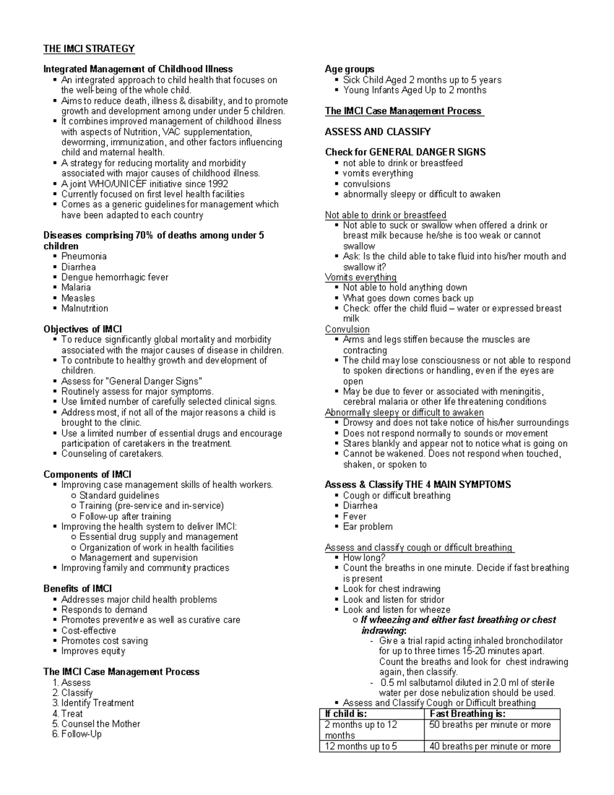 IMCI Strategy: Integrated Management of Childhood Illness (IMCI ...