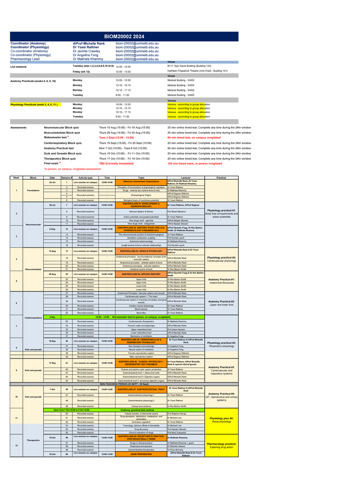 BIOM2000 2 timetable 2024 Final - Coordinator (Anatomy) A/Prof Michelle ...