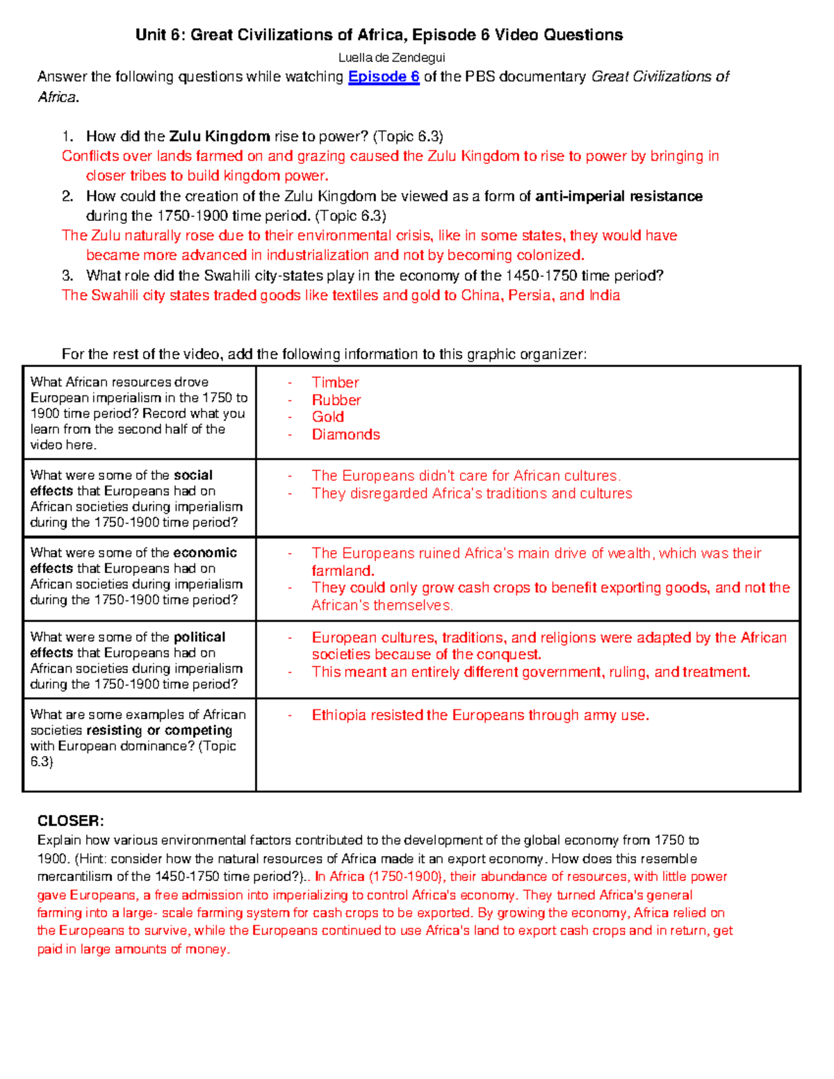 Unit 6 - Video Questions on Great Civilizations of Africa - Studocu