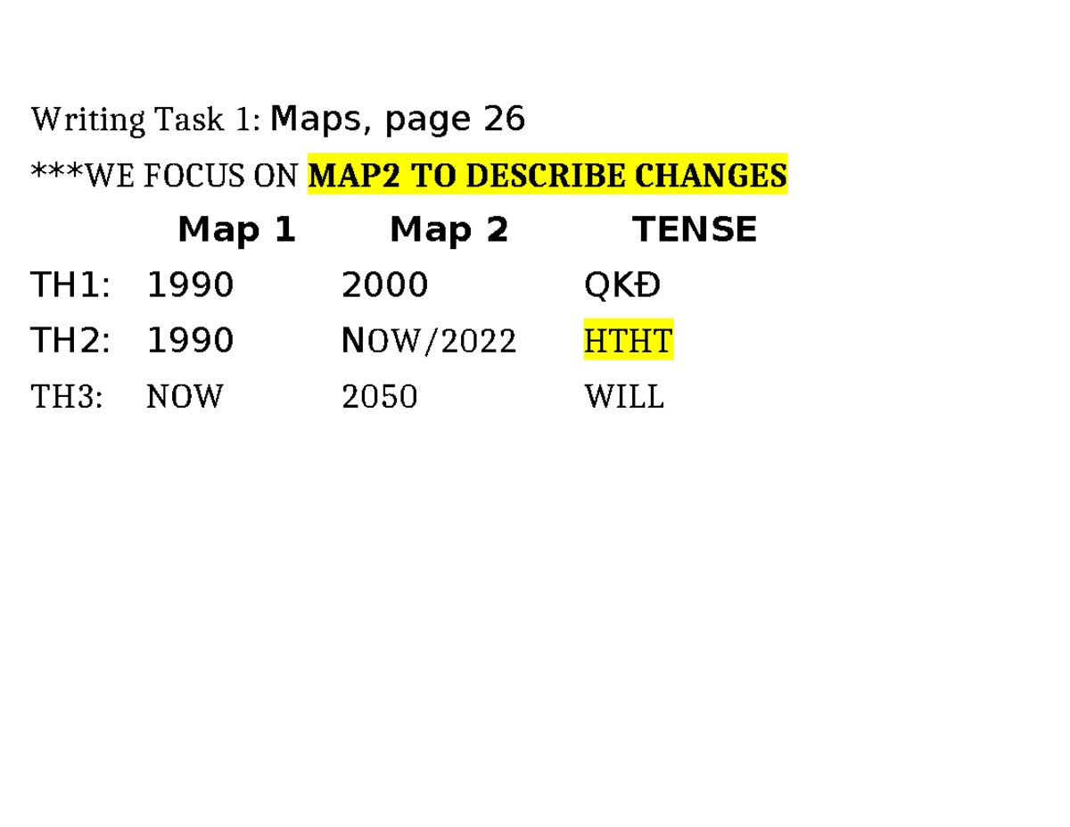 IELTS Writing Task 1: Analyzing Changes in Maps and Diagrams - Studocu