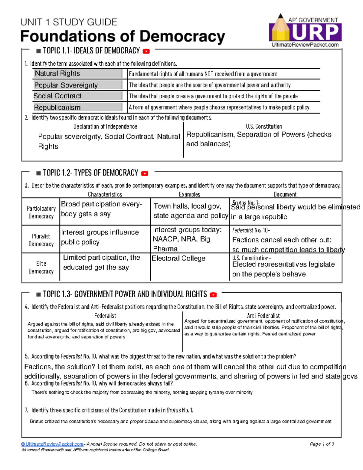 Unit 1 - URP Study Guide: Ideals, Types, and Principles of Democracy ...
