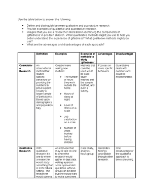 Rudy Valentino- Wk. 3 - Summative Assessment-Psychosocial Stages of ...