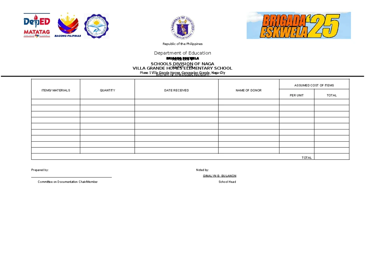 Brigada Eskwela FORM 7 Accomplishment Report - Antipolo National HS ...