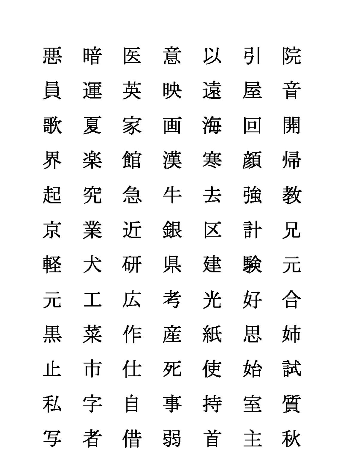 N4 Kanji Study Guide for NH È V HI HH EJ JÉ 11 НШЭ 1012 - Studocu