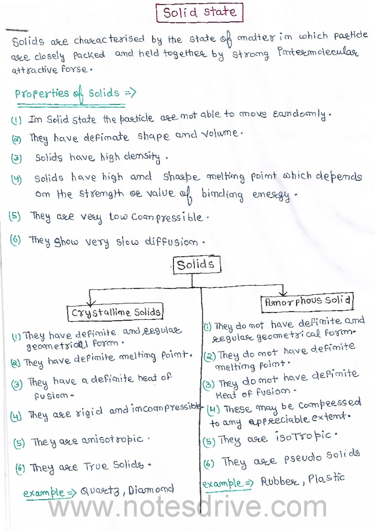 Chapter 1: Solid State Properties and Characteristics (CHEM 101) - Studocu