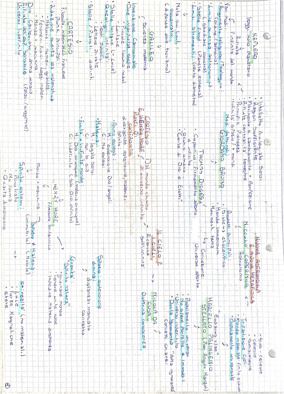 Mappe Esame di Epistemologia - Corso di Studi 2023 - Studocu