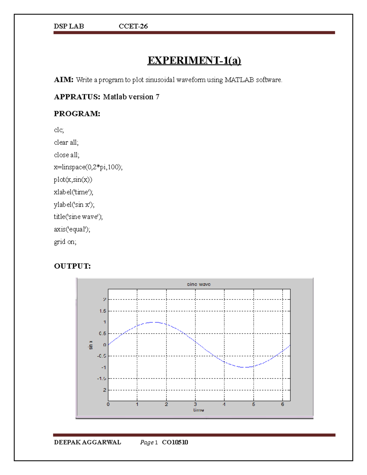 Pdfslide - Matlab exp - EXPERIMENT-1(a) AIM: Write a program to plot sinusoidal waveform using ...