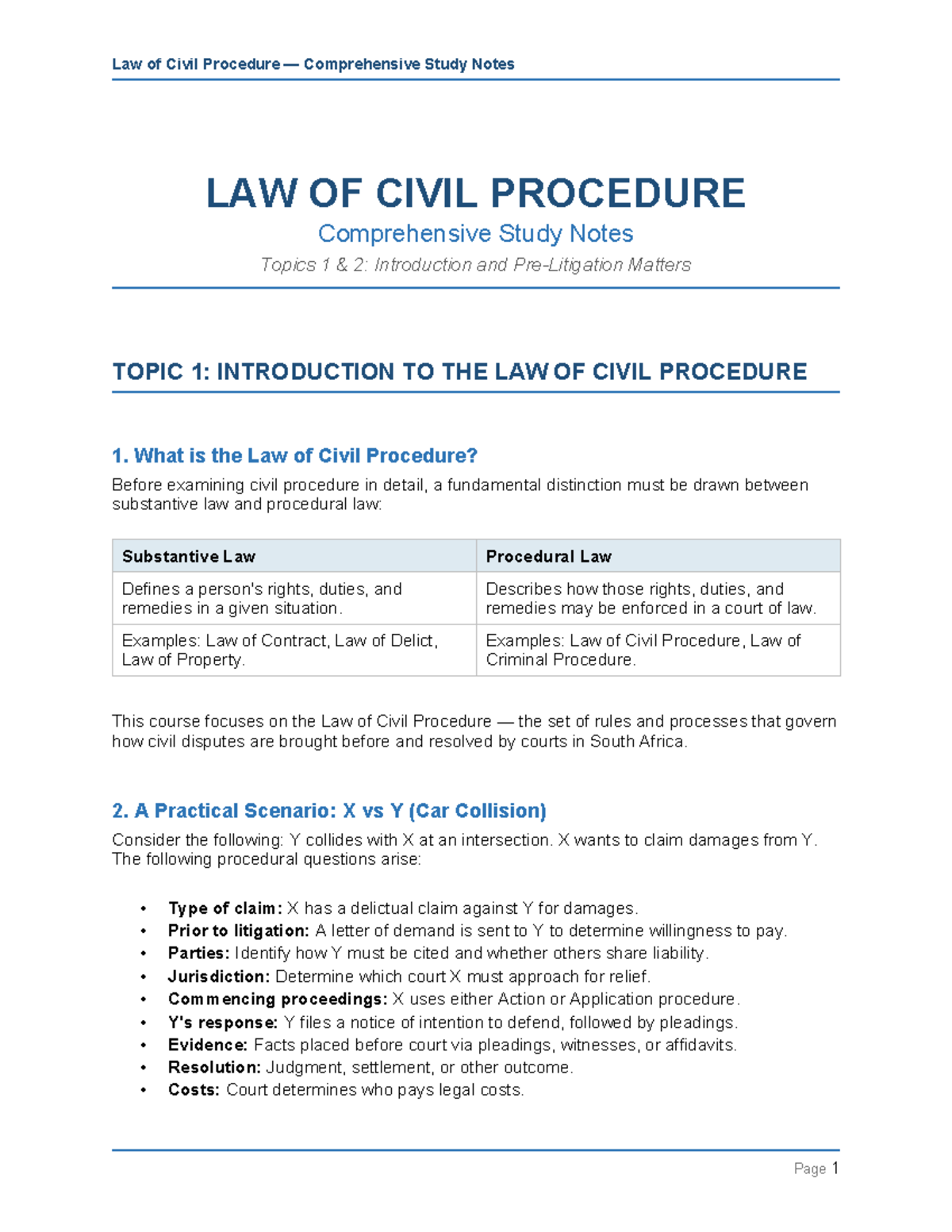 Comprehensive Study Notes on Civil Procedure LAW 101 - Studocu