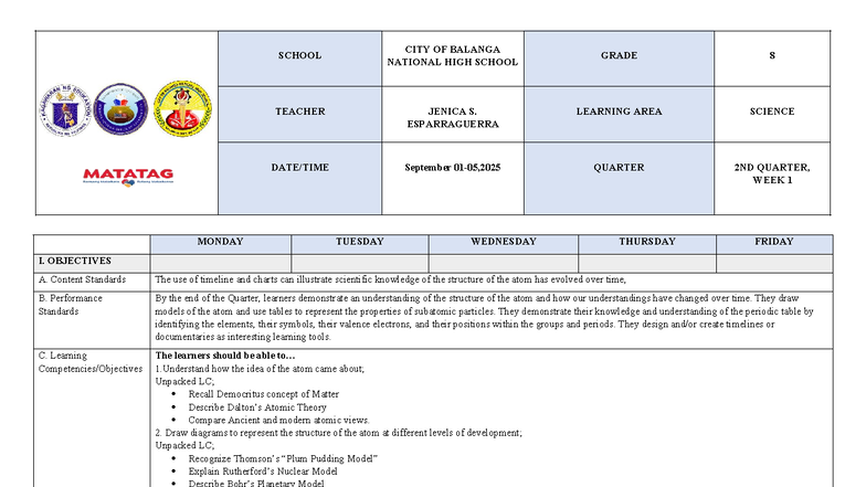 DLL Q2 S8 Wk1: Science 8 Lesson Plan on Atomic Theory - Studocu