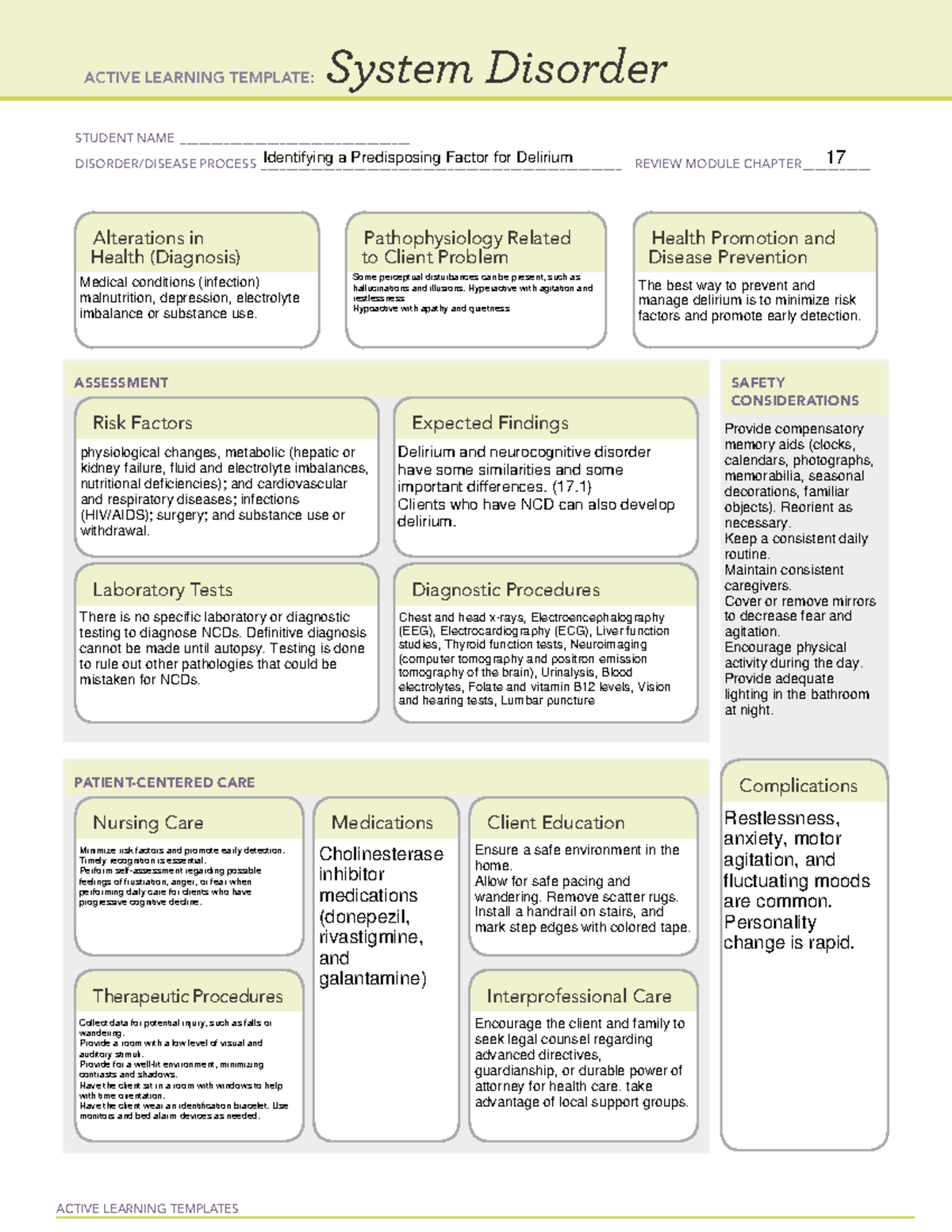 Identifying Predisposing Factors for Delirium: Active Learning Template ...