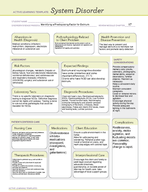Interventions to Prevent Dumping Syndrome - 102 - ACTIVE LEARNING ...