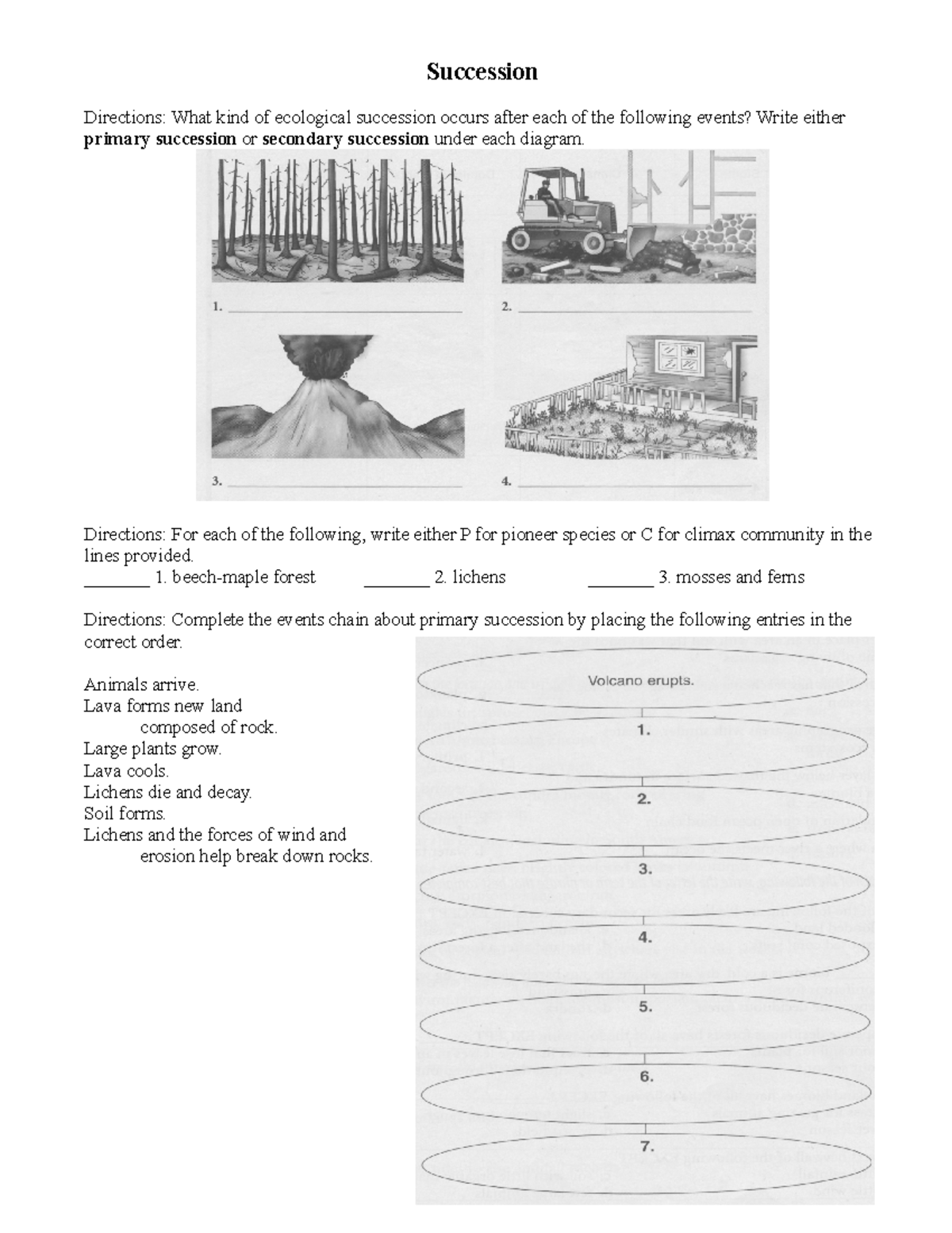 Ecological Succession (BIO 12345) - Primary vs. Secondary Explained ...