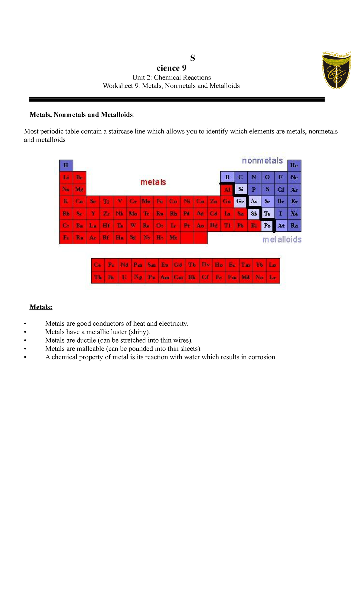 Metals Nonmetals Metalloids Worksheet METALS, NONMETALS, AND