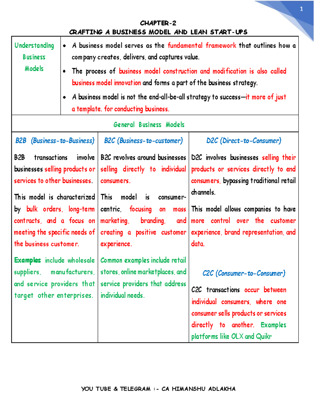 SPOM 3: Crafting Business Models & Lean Startups Overview - Studocu