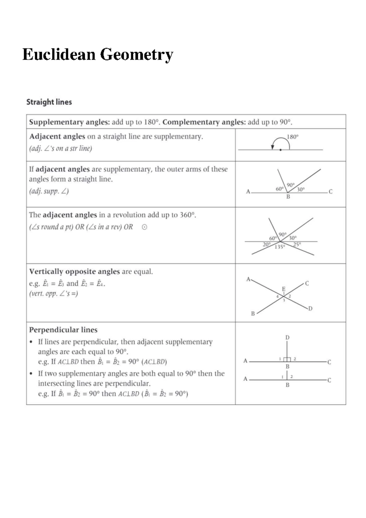 Grade 12 Probability - Studocu