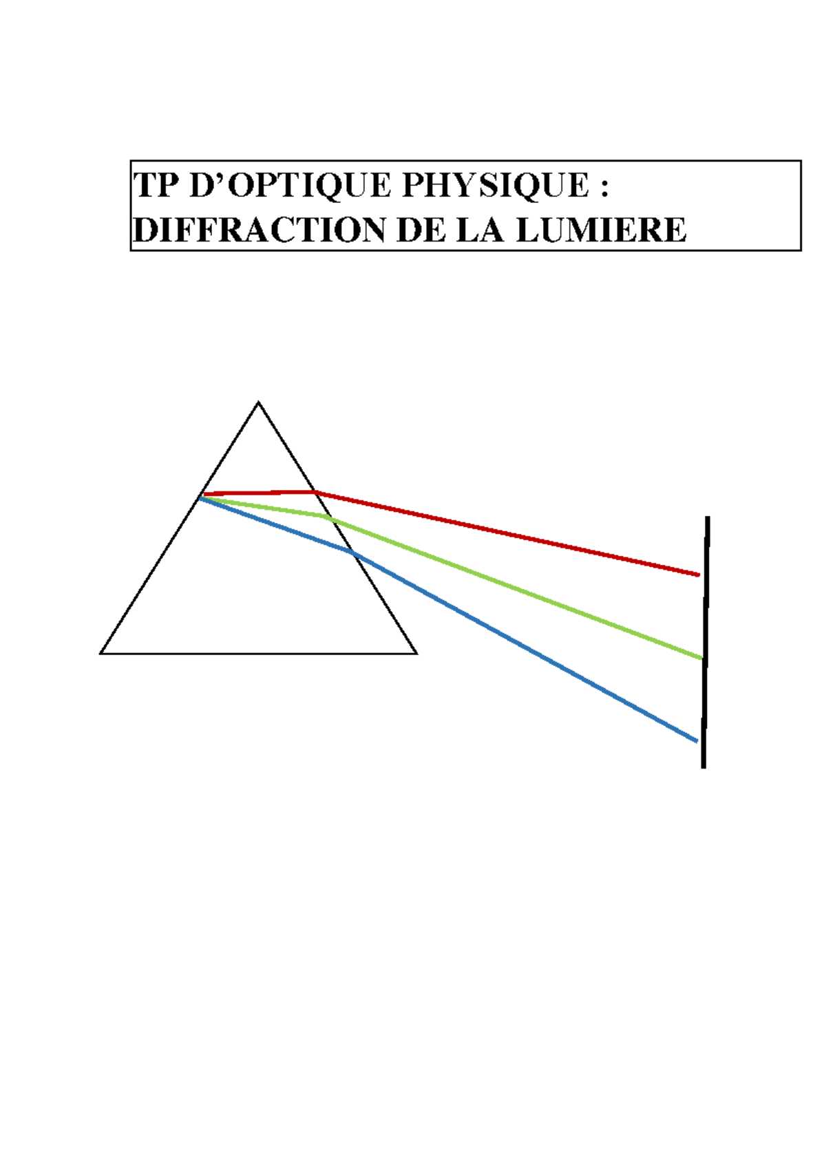 TP optique physique diffraction - TP D’OPTIQUE PHYSIQUE : DIFFRACTION DE LA LUMIERE INTRODUCTION ...