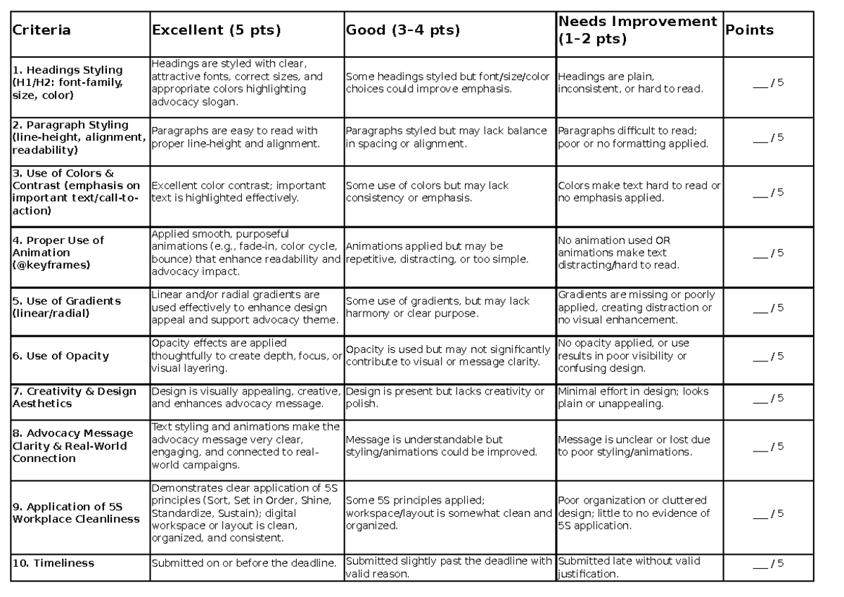 Rubric for Grading: Design & Advocacy Criteria (Course Code: RUB-1-3 ...