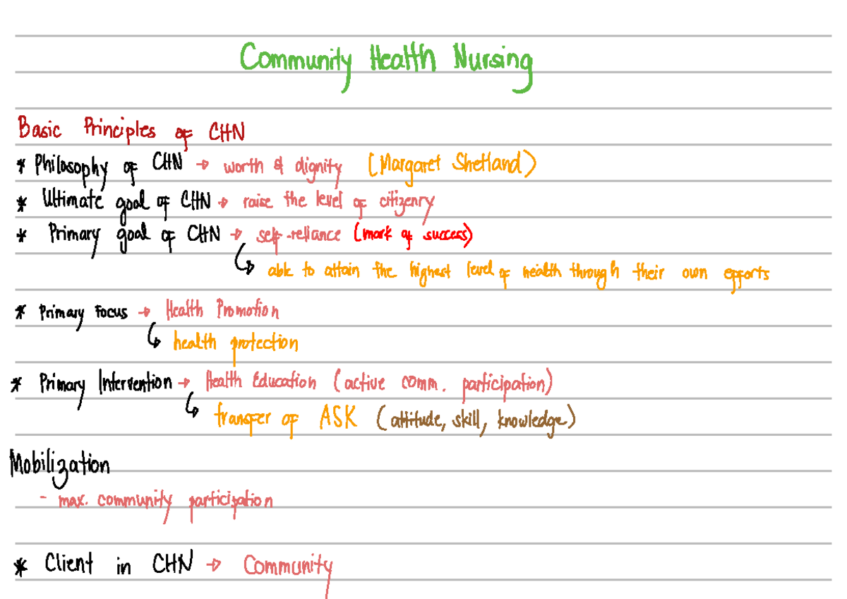 CHN 101: Community Health Nursing Principles and Practices Review - Studocu