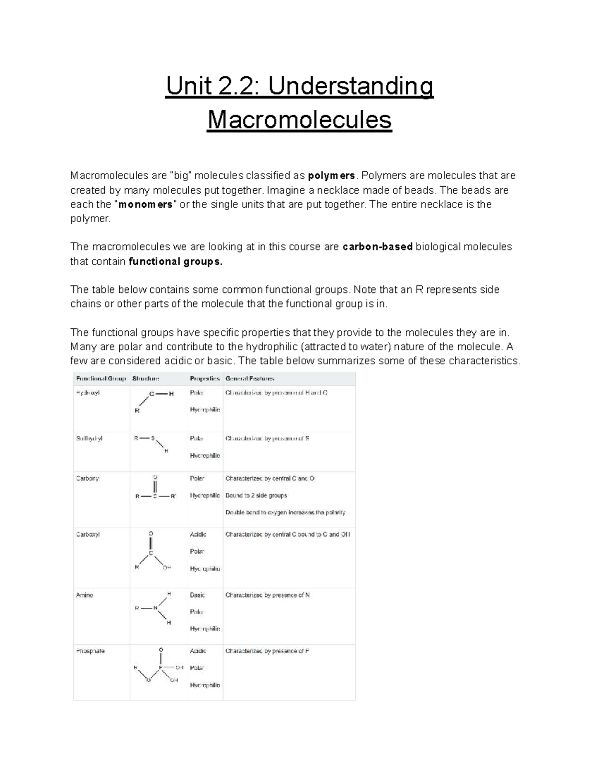 Unit 2.2: Comprehensive Overview of Macromolecules and Their Functions ...
