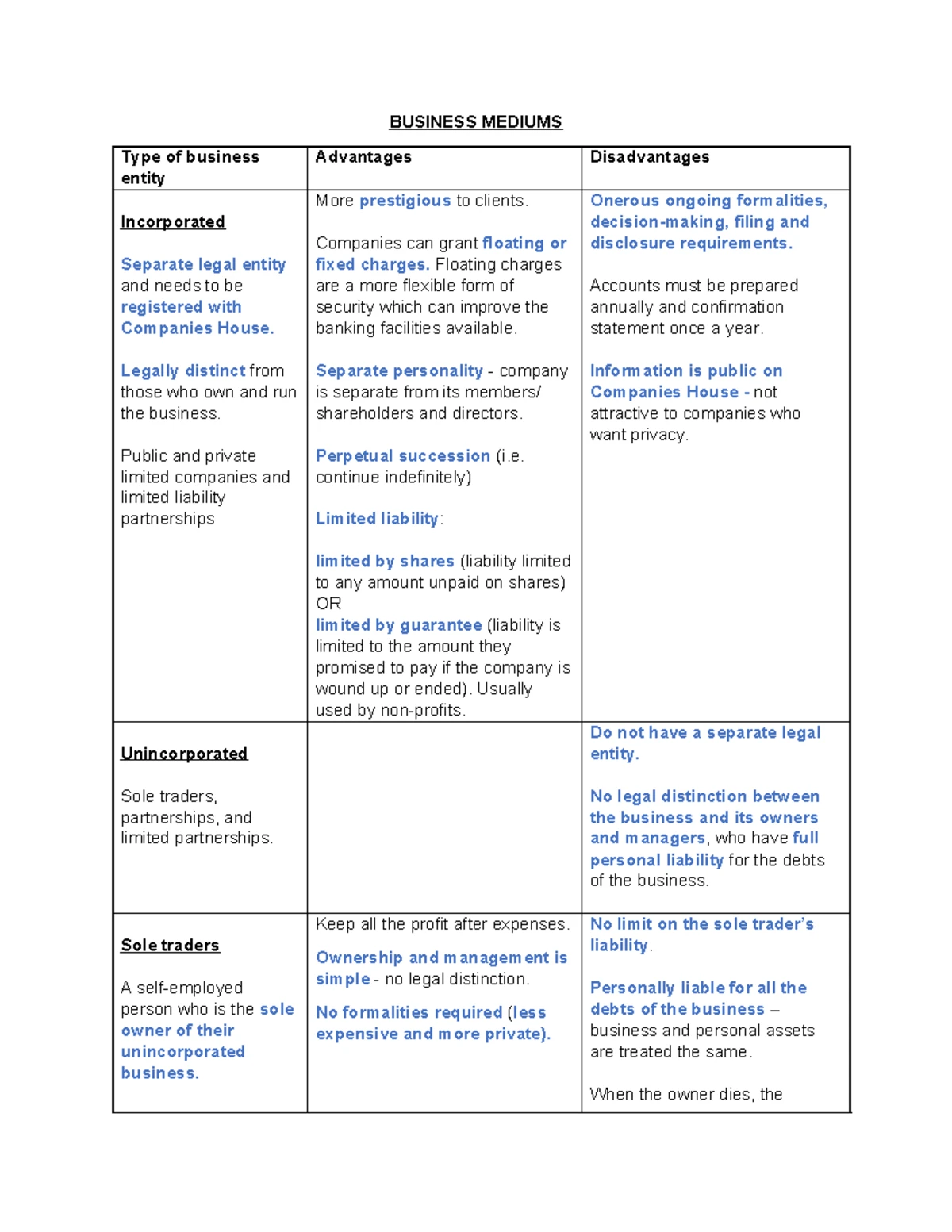SQE2 Drafting Execution Clauses: Guidance and Examples - Studocu