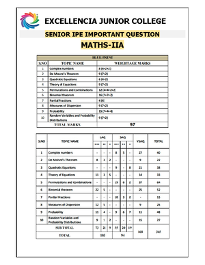 CBSE Applied Maths 12th Solved paper-2024-1-15 - CBSE EXAMINATION PAPER ...