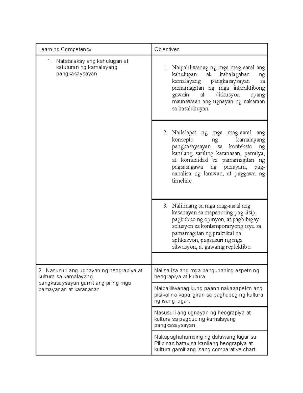 Unpacked Learning Competency 1: Kamalayang Pangkasaysayan - Studocu