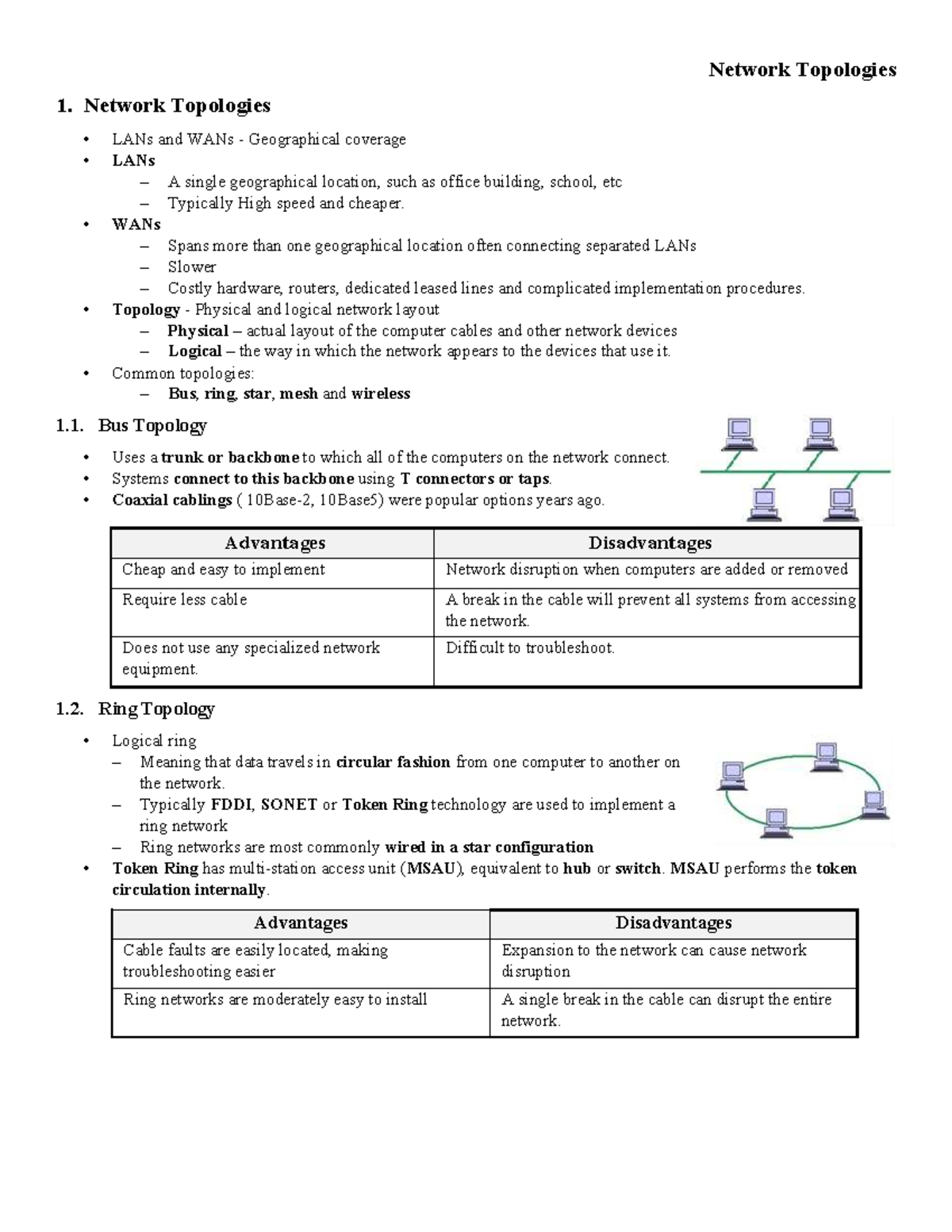1 Network Topologies - Handout 1 - 1. Network Topologies LANs and WANs ...