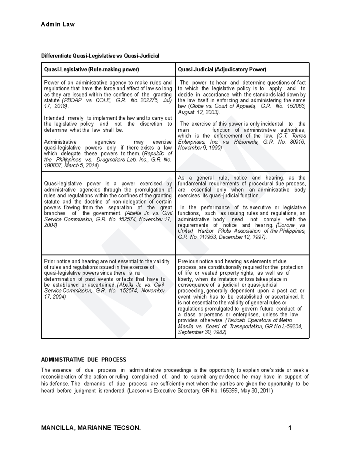 MTM Admin Law: Key Notes on Quasi-Legislative & Judicial Powers - Studocu