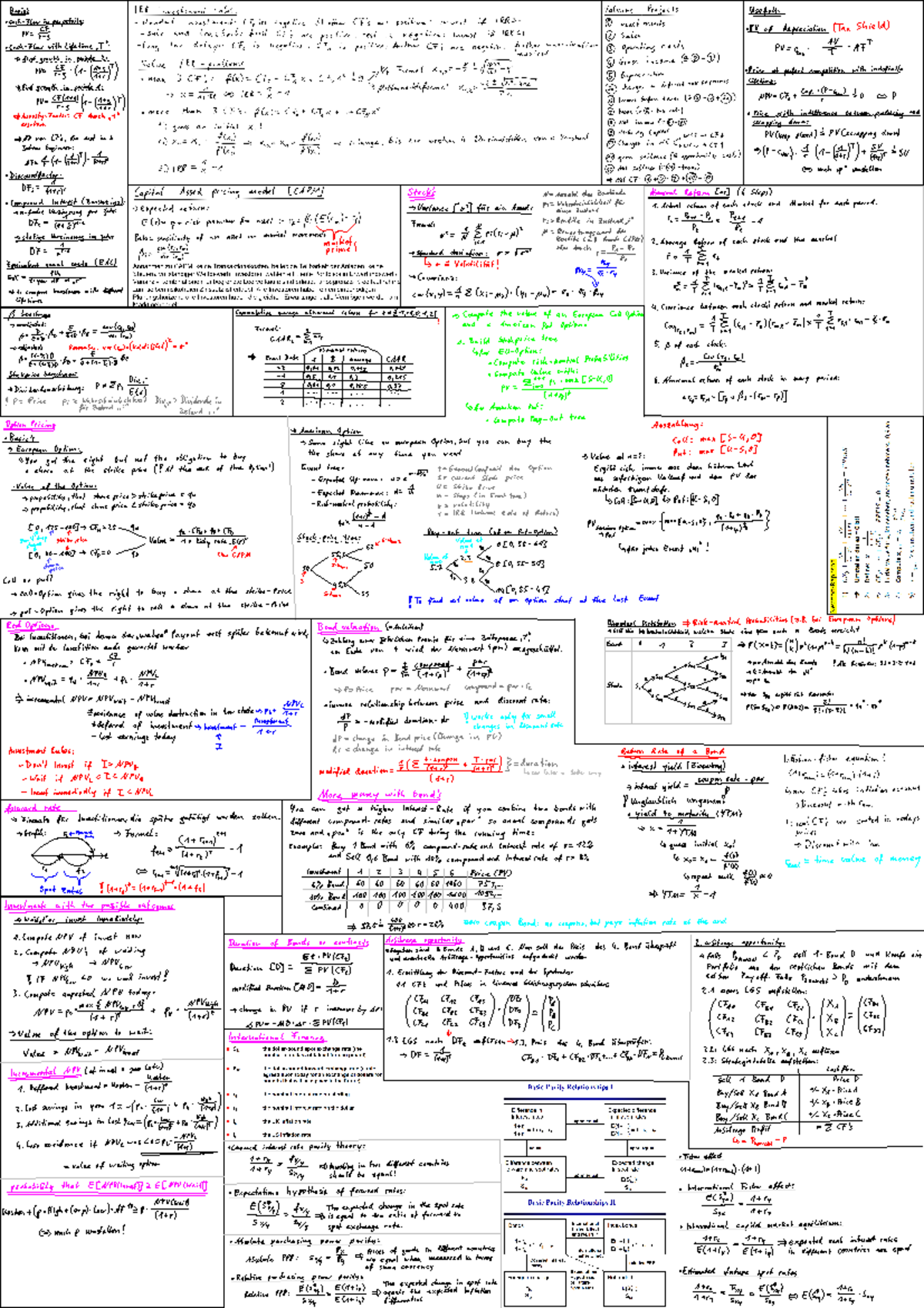 Statistics 1 Cheatsheet: Essential Notes and Formulas - Studocu
