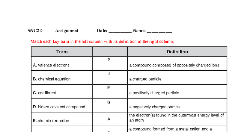 SNC2D Chapter 4.1 Review - Ionic Bonding Practice - Studocu