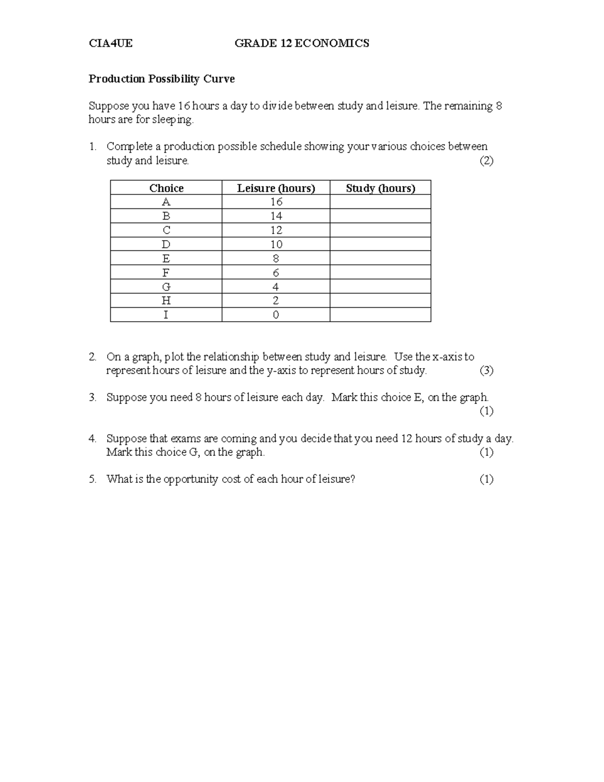 CIA4UE GRADE 12 ECONOMICS Production Possibility Curve Analysis - Studocu