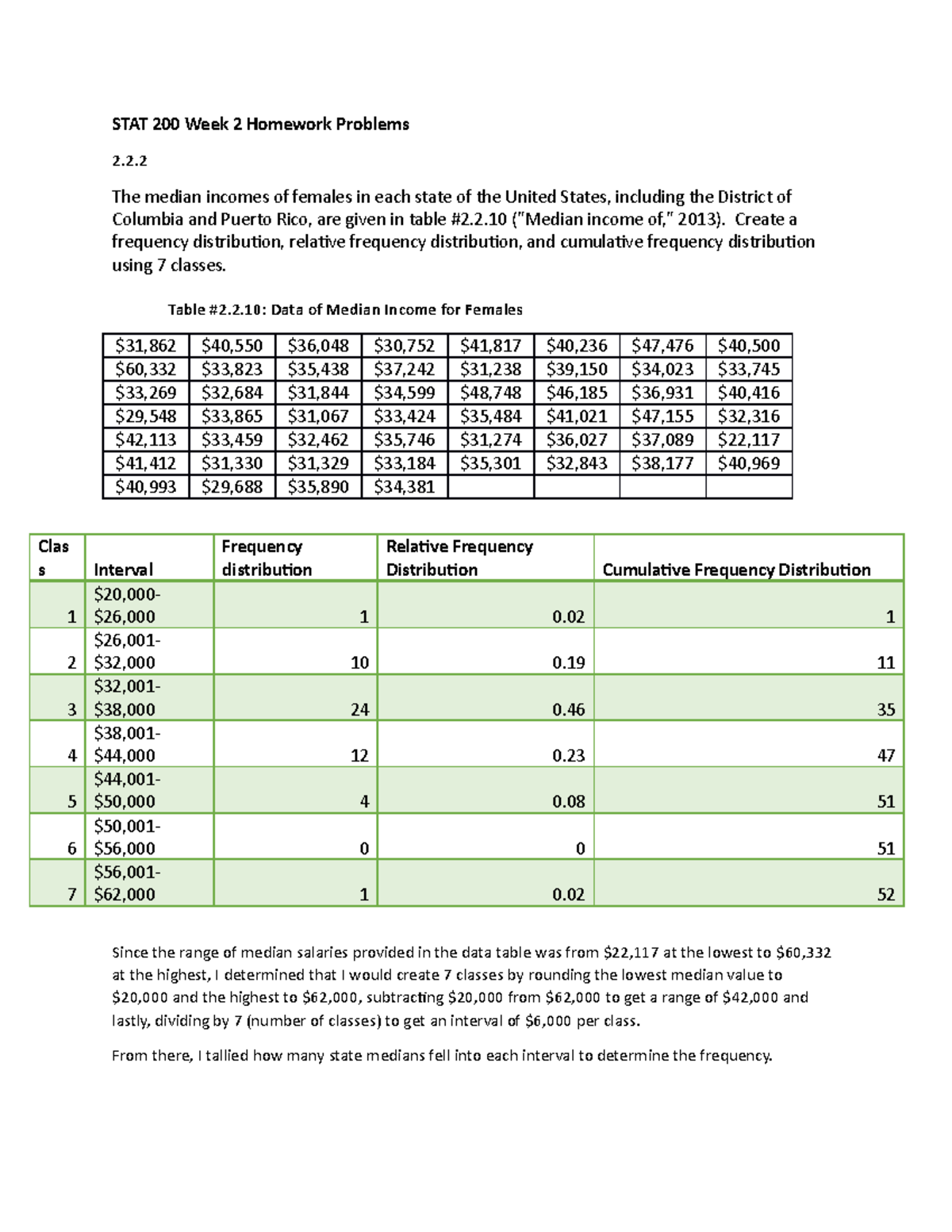 STAT 200 Week 2 Homework Problems: Statistics Distributions and ...