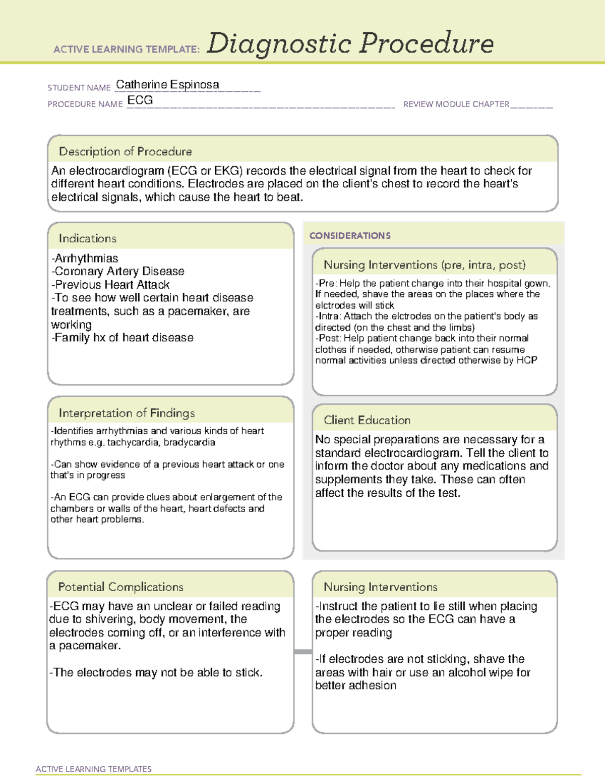 ECG Diagnostic Procedure - ACTIVE LEARNING TEMPLATES Diagnostic ...