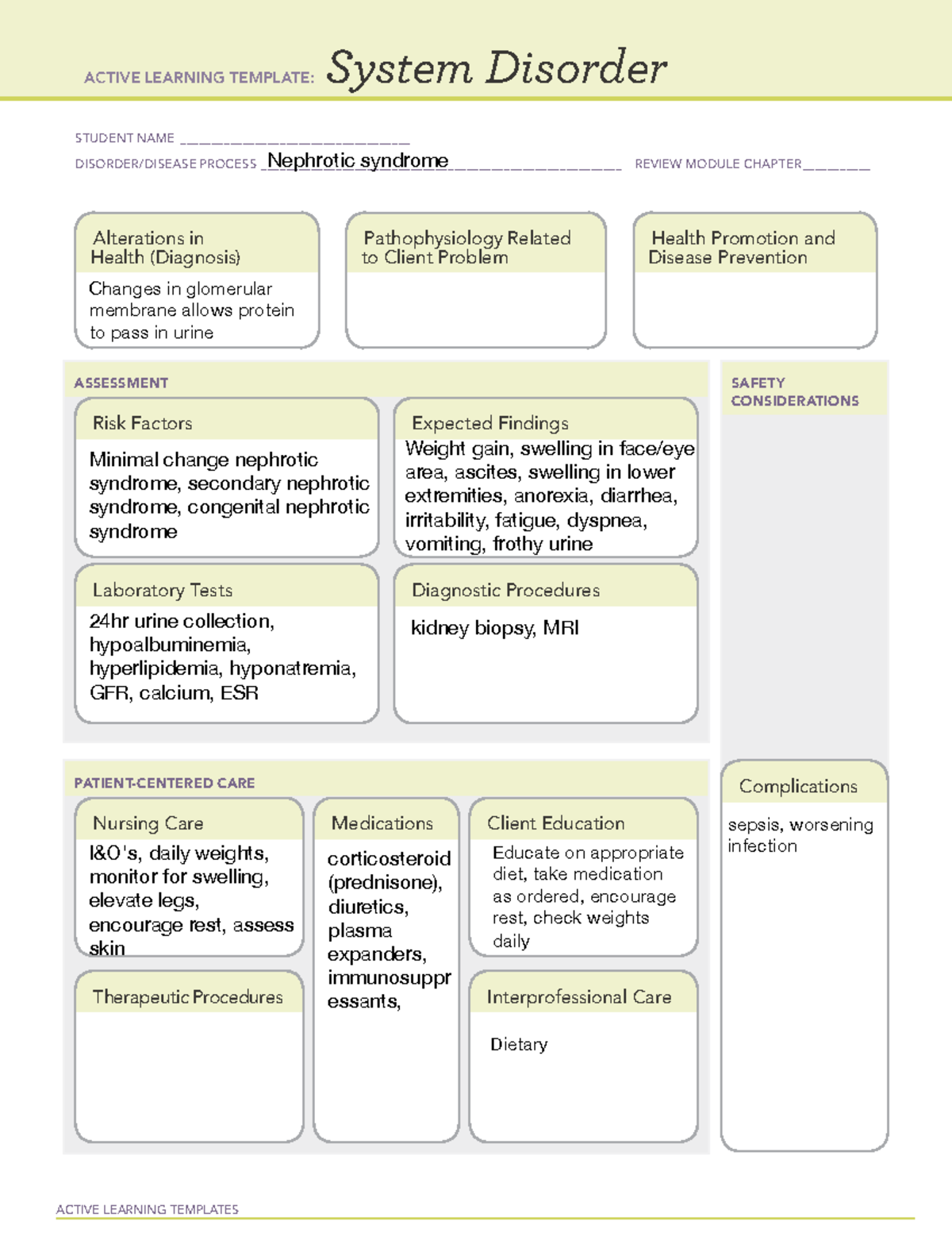 Ati Nephrotic Syndrome Study Notes: Assessment & Nursing Care Guide ...