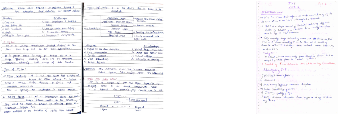 IOT-Booklet: Comprehensive Notes on IoT Applications and Technologies ...