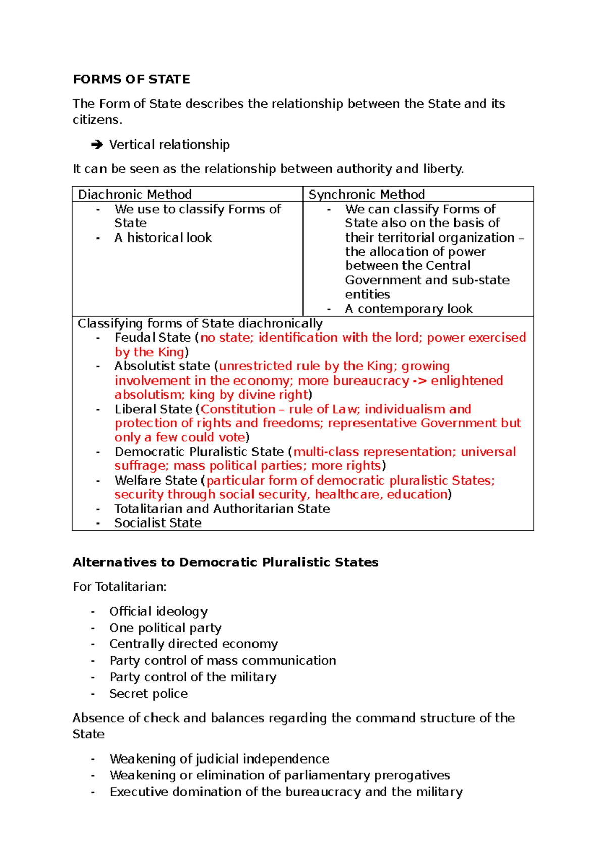 Forms of State and Government: A Comprehensive Overview (Legal System ...